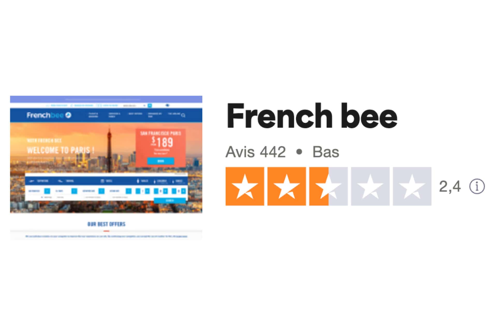 Mon avis sur French Bee : compagnie aérienne à petits prix